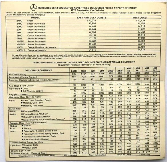 Mercedes Prices in 1976 – Original Mercedes Price List for Cars and ...
