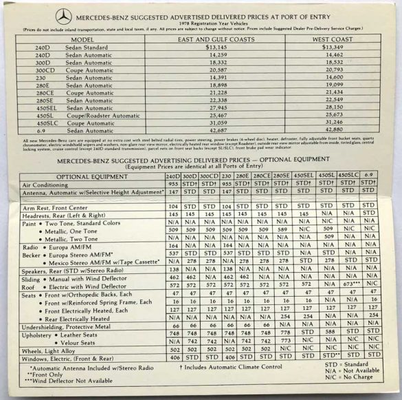 1978 Mercedes Prices – Original Mercedes Price List, Model Specs and ...