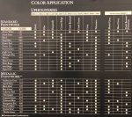 1986 Mercedes Color and Upholstery Options - Mercedes Market