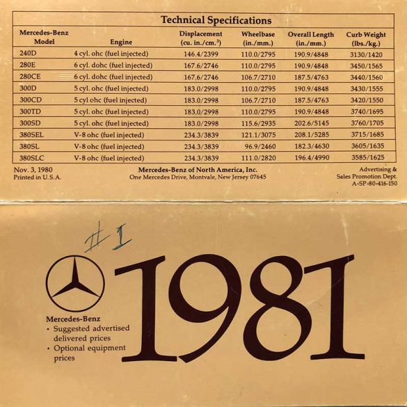 1981 Mercedes Prices – Original Mercedes Price List, Model Specs and ...