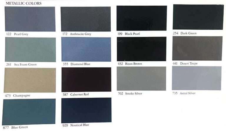 1987 Mercedes Color and Upholstery Options - Mercedes Market